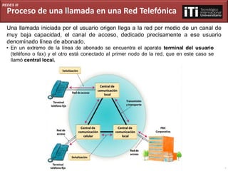 Redes telefónicas y redes celulares completo | PPTX