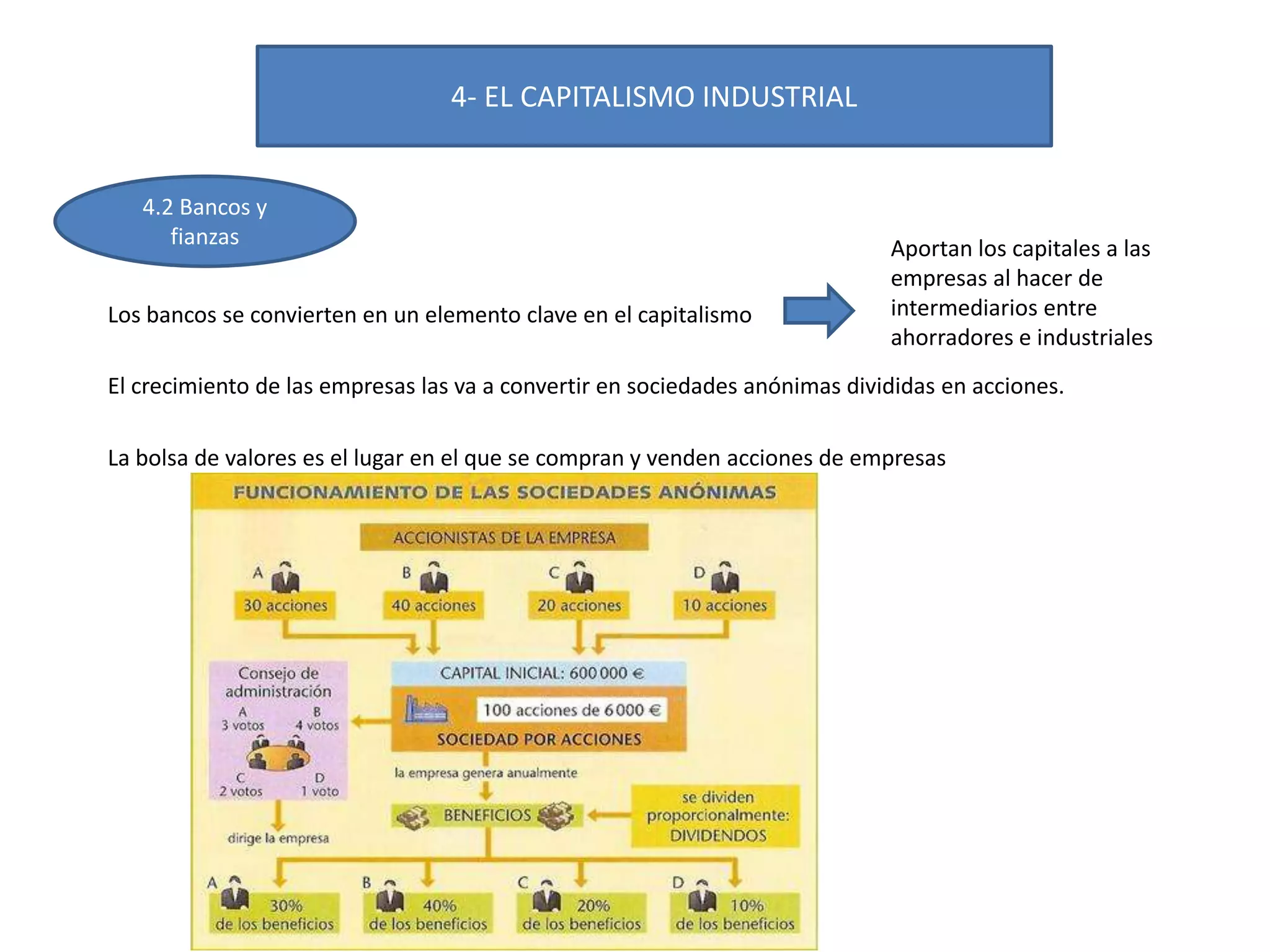 Tema 3 revolución industrial y movimiento obrero | PPT