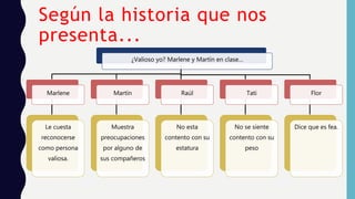tema 3 Soy una persona valiosa.pptx