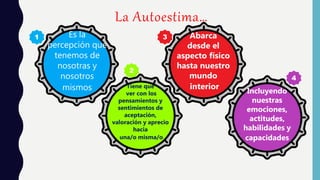 tema 3 Soy una persona valiosa.pptx