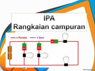Tema 3 subtema 3 kelas 6 | PPT