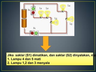 Tema 3 subtema 3 kelas 6 | PPT