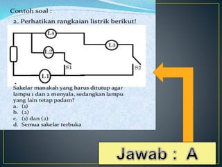 Tema 3 subtema 3 kelas 6 | PPT