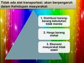 Tema 3 subtema 3 kelas 6 | PPT