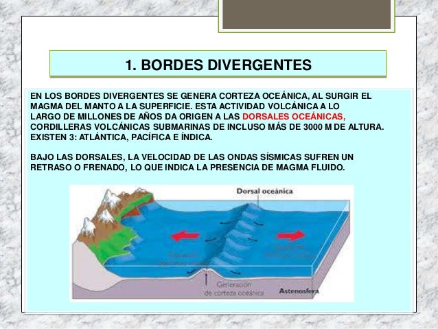 Tema 3 tectonica y relieve terrestre