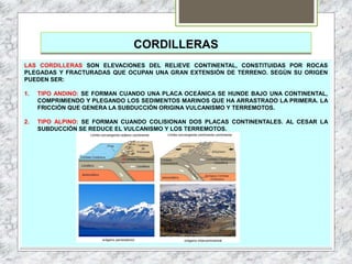 Tema 3 tectonica y relieve terrestre | PPTX
