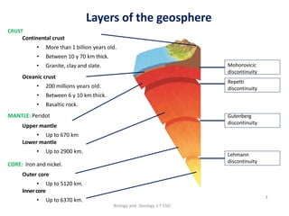 Tema 3 the geosphere | PDF