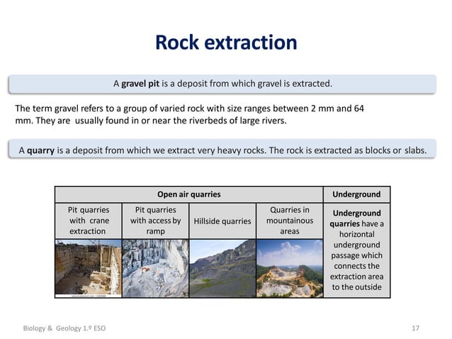 Unit 10. The geosphere | PPT