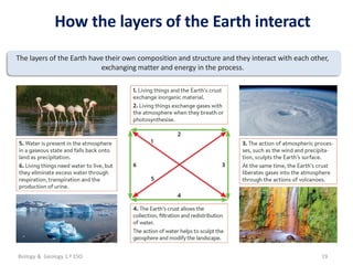 Unit 10. The geosphere | PPT