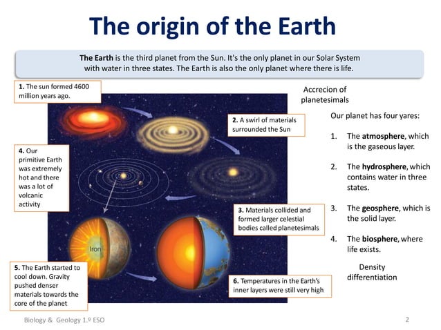 Unit 10. The geosphere | PPT Unit 10. The geosphere | PPT