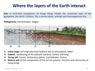 Unit 10. The geosphere | PPT