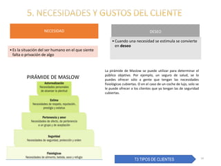 Tema 3 Tipos de clientes Mejorado.pptx