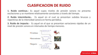 TEMA 3 TIPOS DE RIESGOS EN SALUD EN EL TRABAJO.pptx