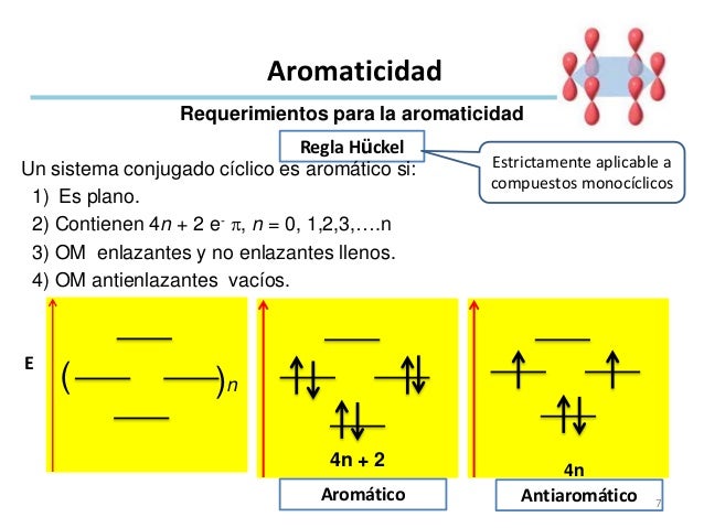Tema 4. aromaticidad.