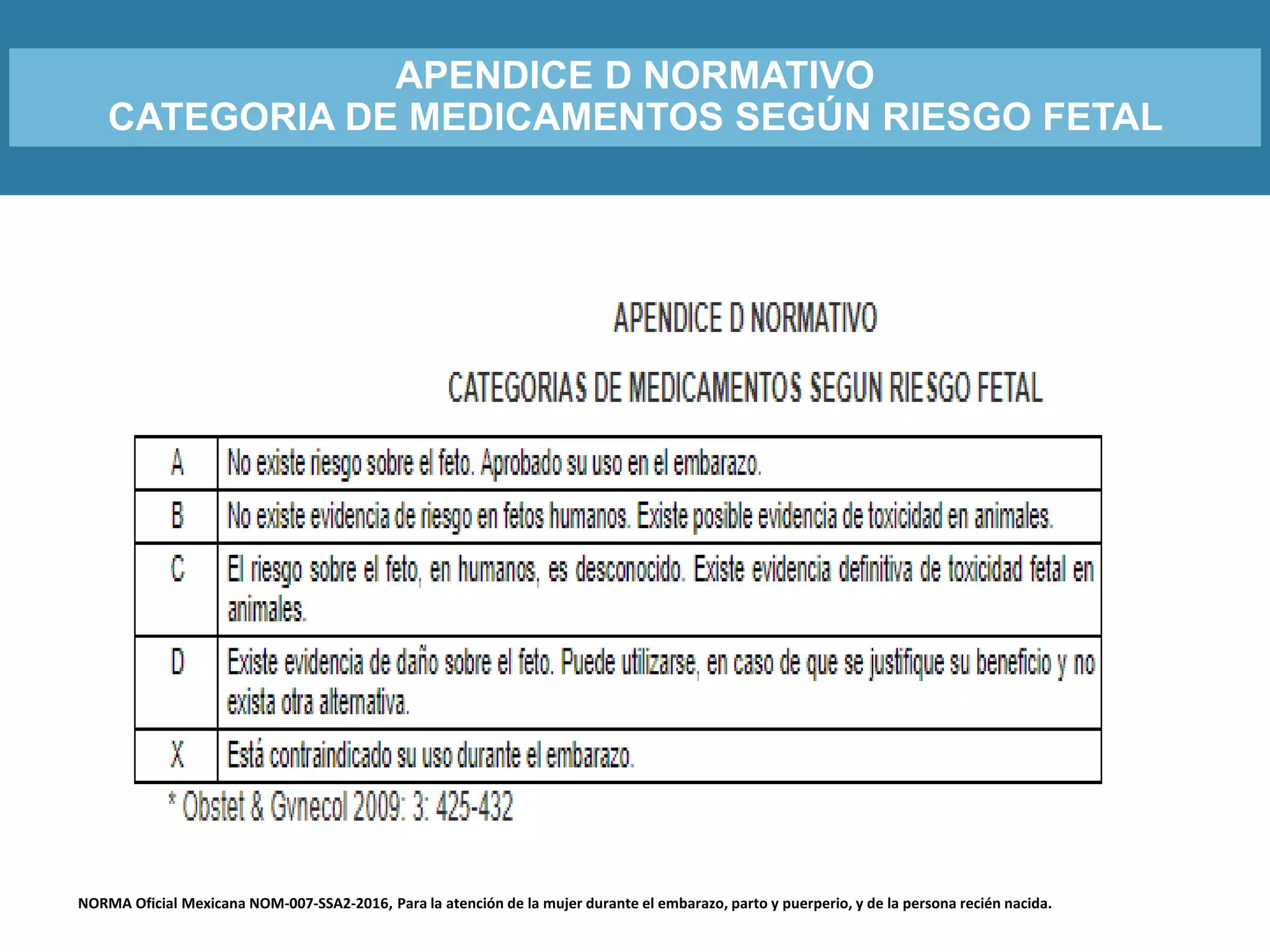 Nom 007-ssa2-2016, para la atención de la mujer durante el embarazo, parto y puerperio, y de la ...