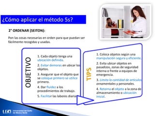 Tema 4. Orden y limpieza: Las 5 S en el almacén | PPTX
