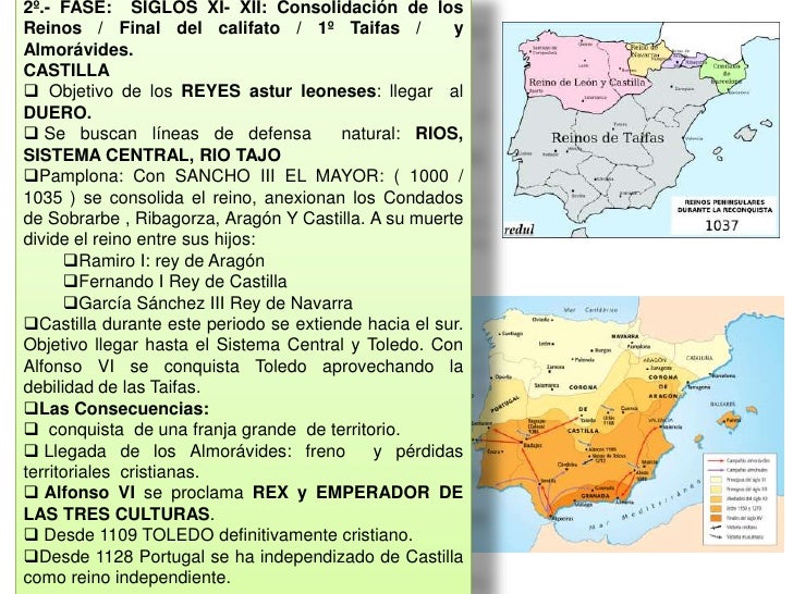 Tema4 2 Etapas De La Reconquista