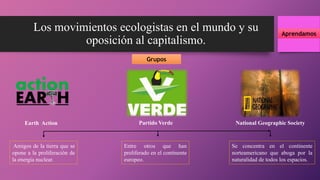 Tema 4. Los movimientos ecologistas y sus perspectivas de cuidado del ...