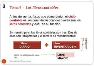 Tema 4. El ciclo contable.pptx en contabilidad | PPTX