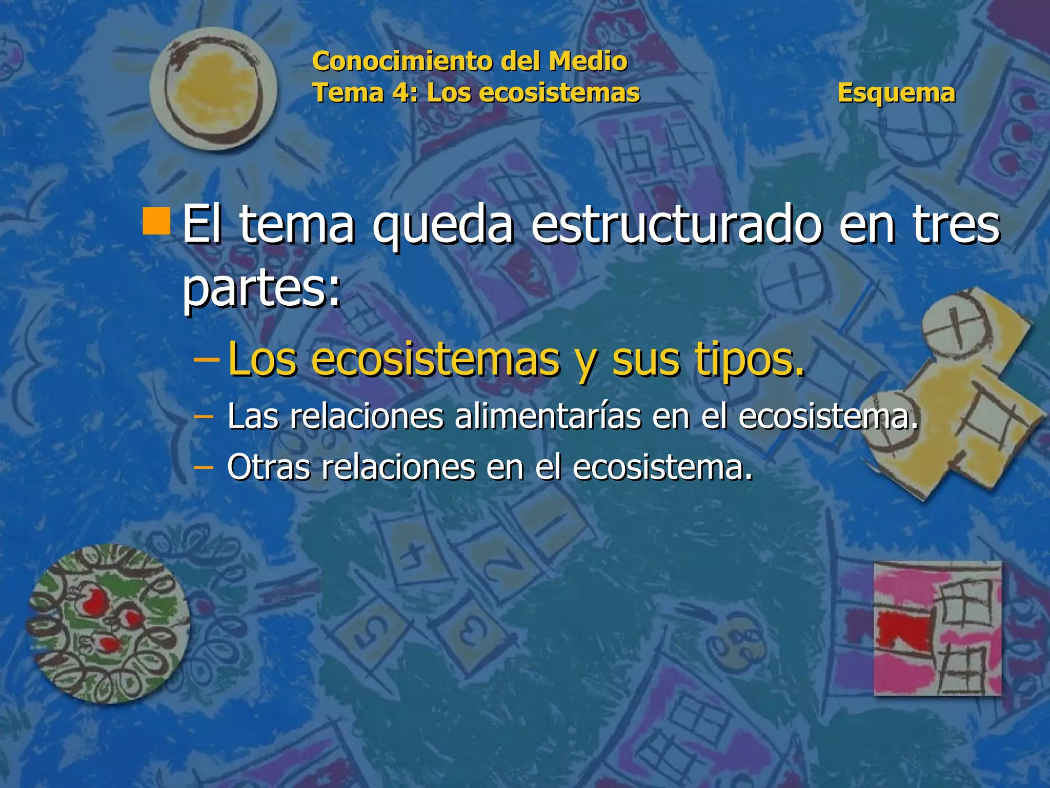 Conocimiento del medio 6º de Primaria Tema 4: Los ecosistemas (esquemas ...