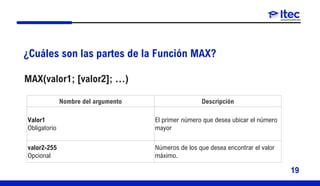TEMA 4 - Funciones Suma, Promedio, Contar, Max y Min..pdf