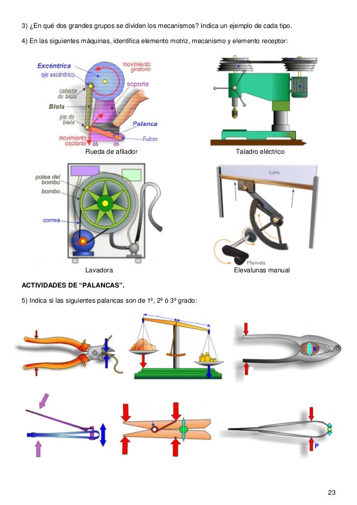 Tema 4 Máquinas Y Mecanismos 3º Eso