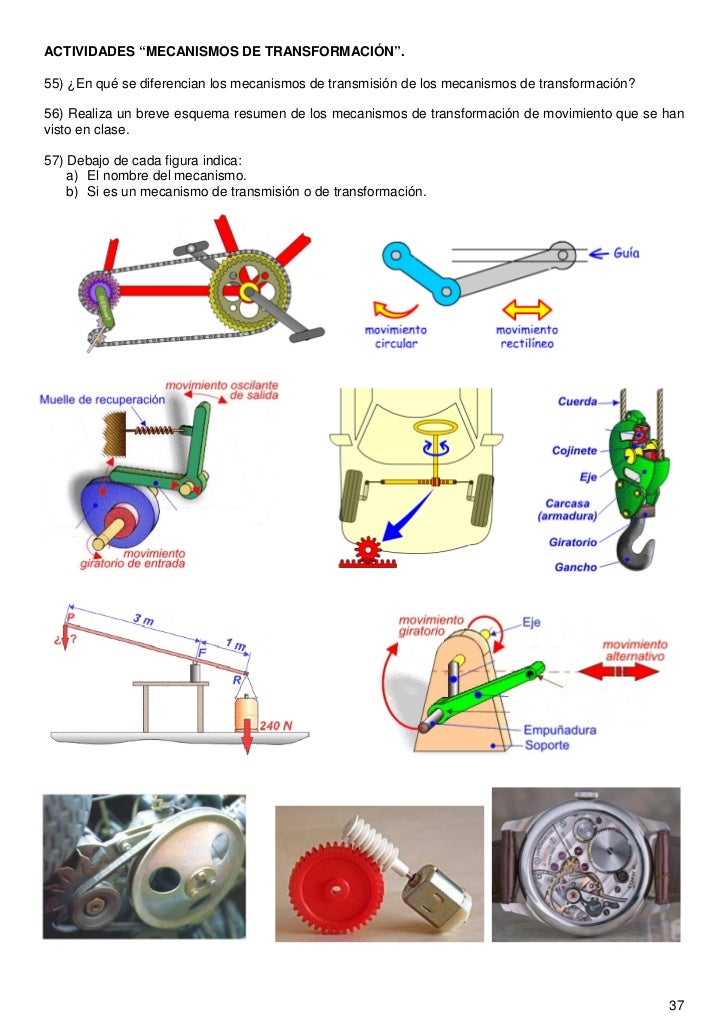 ¿Cuáles Son Los Tipos De Mecanismos? – WARRMX