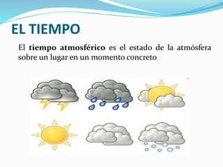 Tema 4 (2) Tiempo y clima | PPT