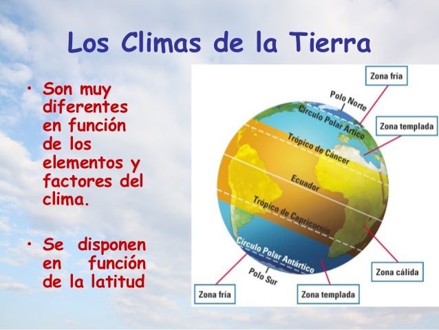 Tema 4 (4) los climas de las tierra