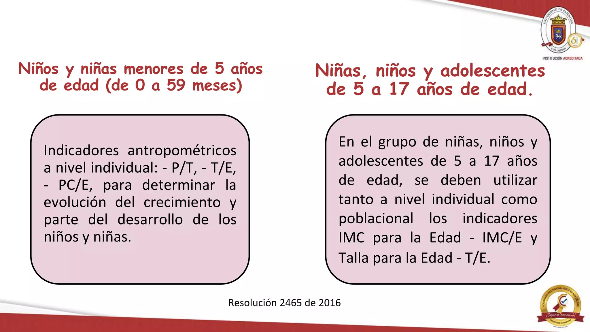 Antropometria Medica Pptx