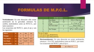 CINEMATICA | PPTX