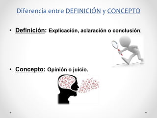 Tema 4 Definición de Difinicion | PPTX