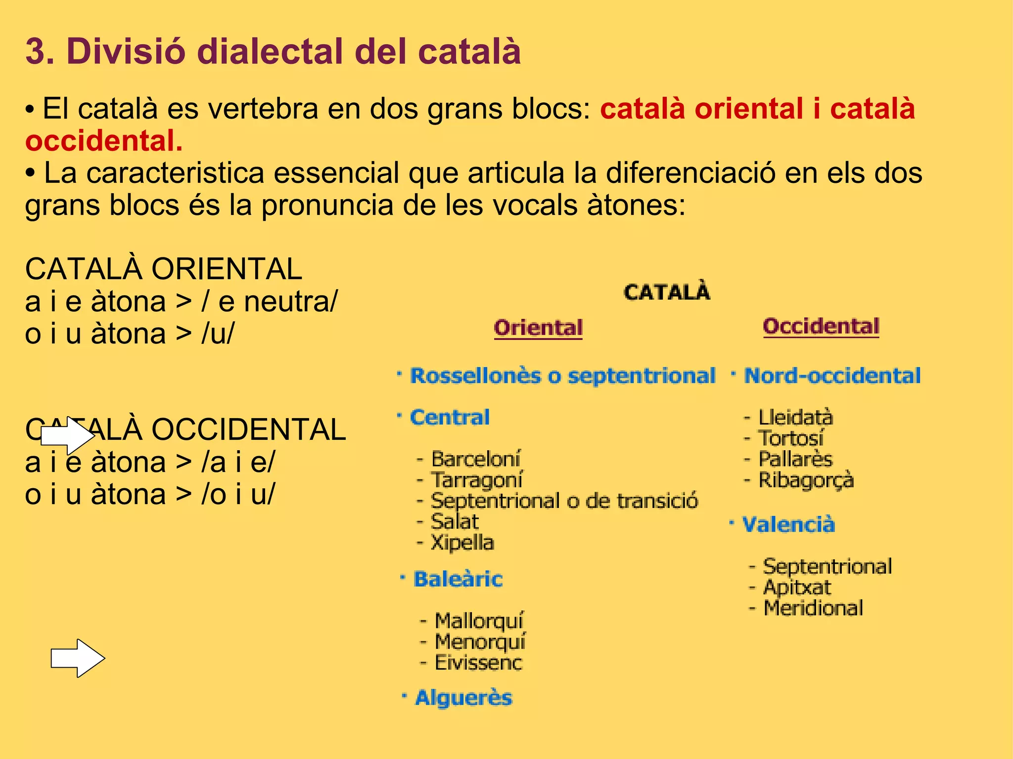Tema 4 els_dialectes_catalans | PPT