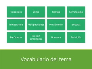 Tema 4 el tiempo atmosférico 1º ESO | PDF