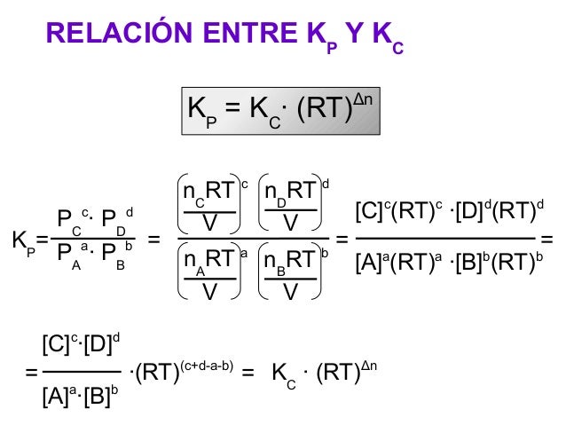 EQUILIBRIO QUÍMICO, TEMA 4, QUÍMICA 2º BACHILLERATO