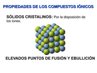 La estructura de la materia. Agrupaciones de átomos | ODP