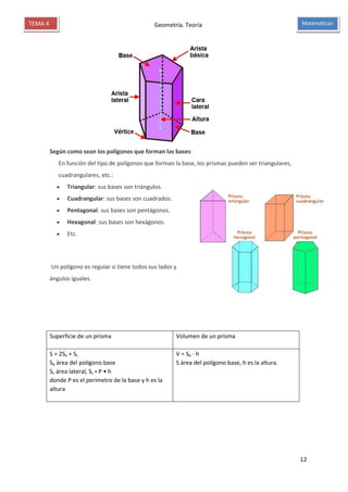 Tema 4 geometría teoría | PDF