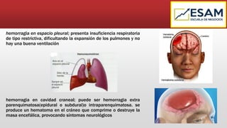 HEMOSTASIA EN CIRUGIA - INSTRUMENTACION QUIRURGICA | PDF
