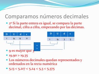 Tema 4 los números decimales | PPTX