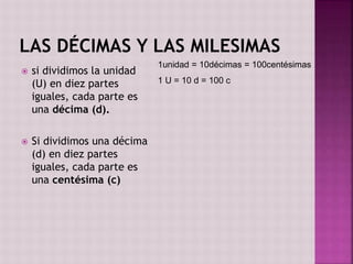 Tema 4 matemáticas | PPT