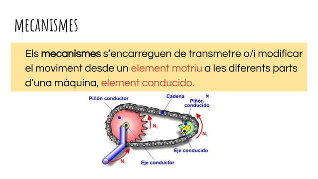 Tema 4_ MECANISMES (1).pptx