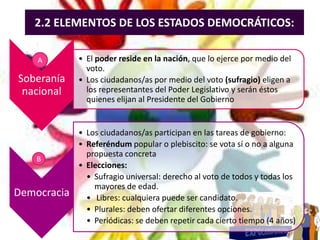 Tema 4 organización politica de las sociedades | PPTX