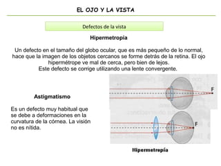 Tema 5. La luz. | ODP