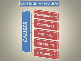 Imperialism | PPTX