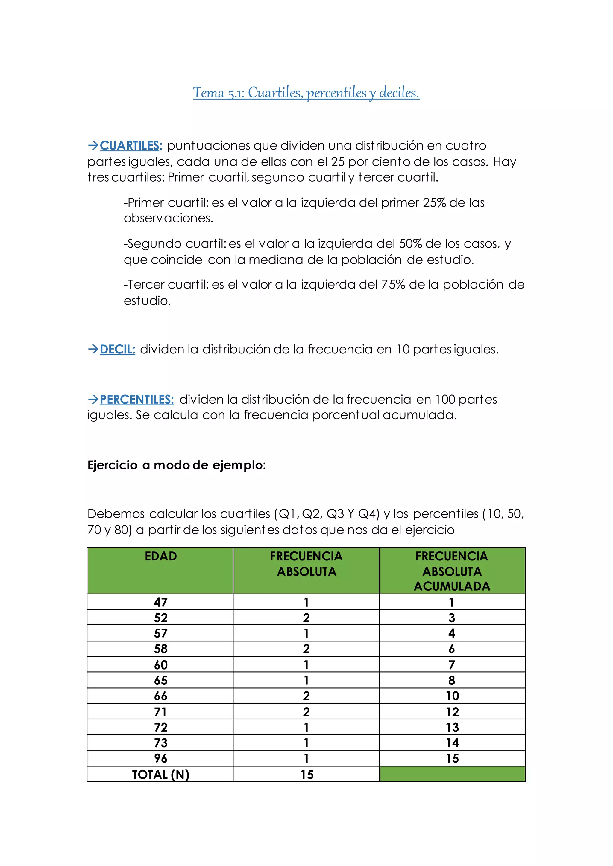 Tema 5.1 cuartiles, percentiles y deciles | PDF