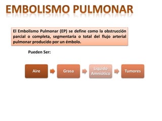 TROMBOEMBOLISMO PULMONAR | PPT