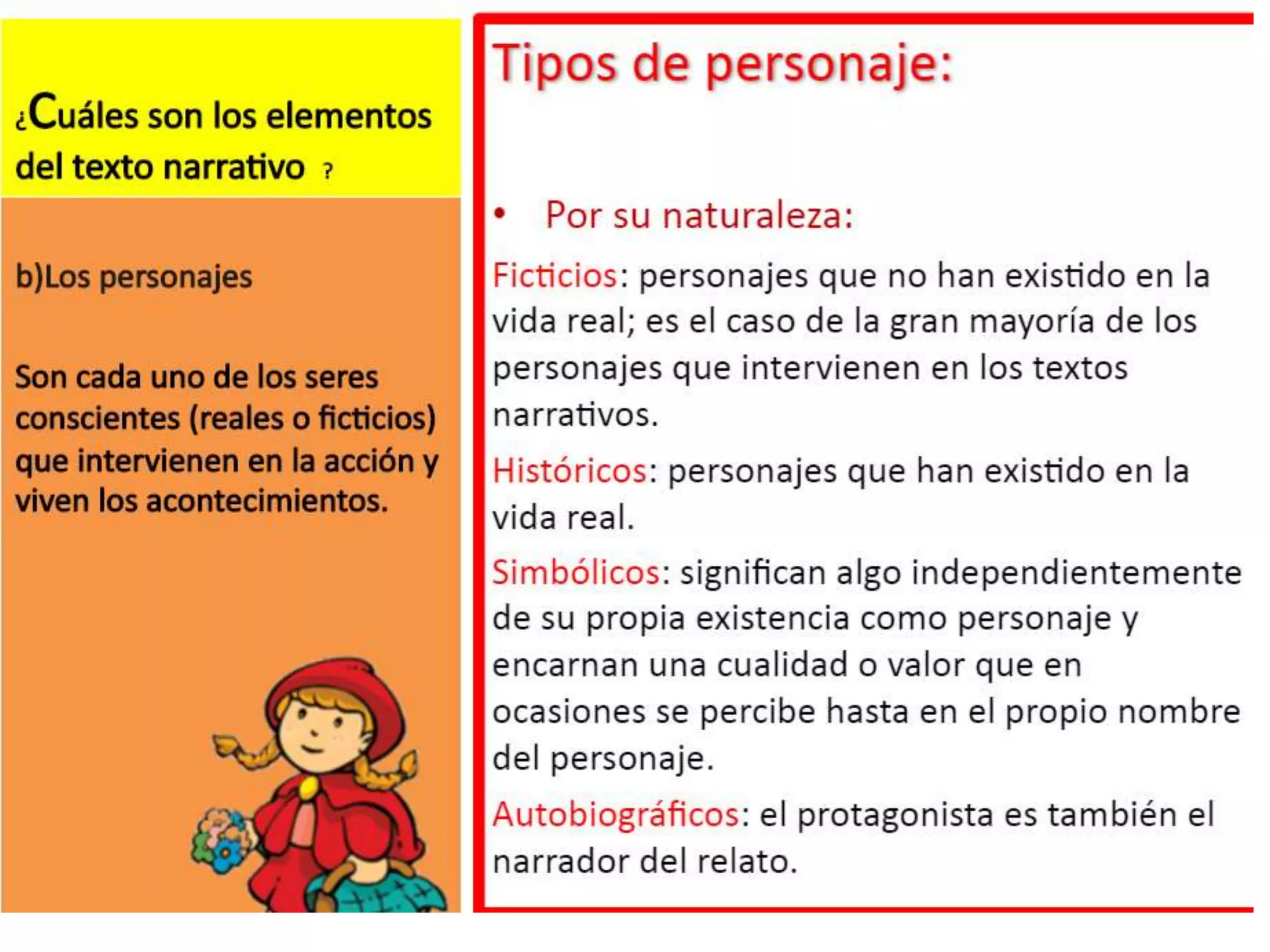 Tema 5 de lengua de 6º de primaria | PPT