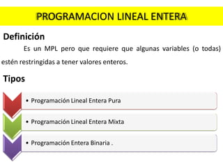 Tema 5: Programación Lineal Entera | PDF