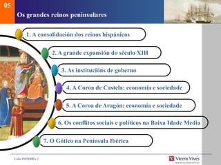tema5-osgrandesreinospeninsulares-120112145248-phpapp02.ppt