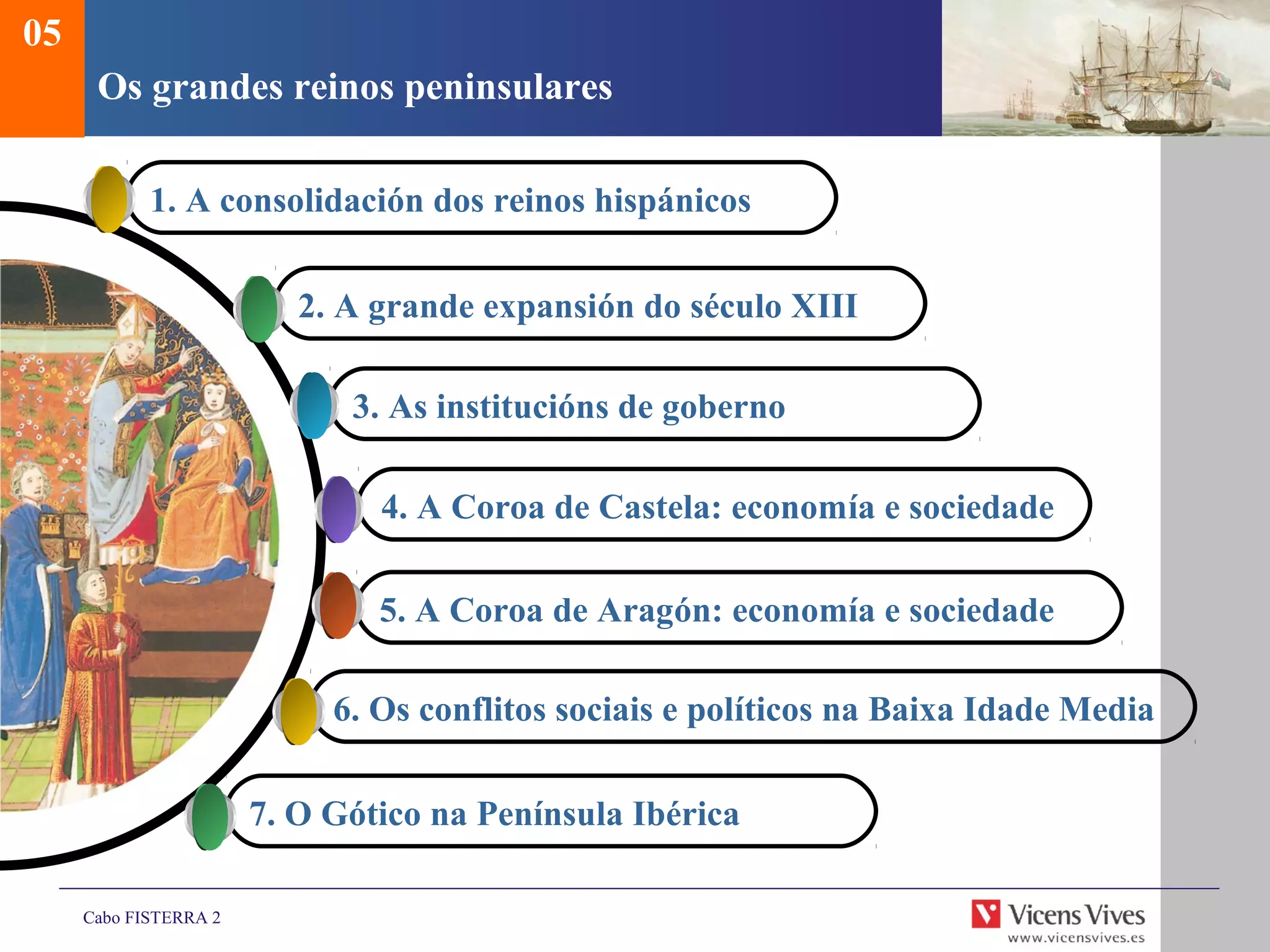 Tema 5. os grandes reinos peninsulares | PPT